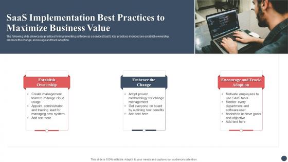 Saas Business Canvas PowerPoint Presentation and Slides | SlideTeam