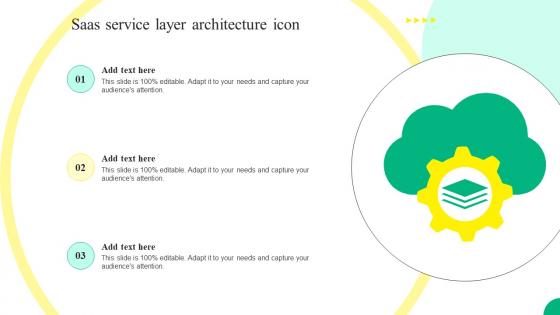 Service Layer Architecture PowerPoint Presentation and Slides PPT ...