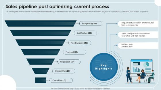 Optimizing Sales Pipeline PowerPoint Presentation and Slides PPT Slide ... Optimizing Sales Pipeline PowerPoint Presentation and Slides PPT Slide ...