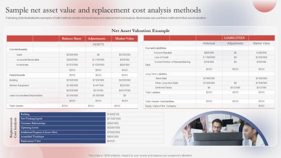 Net Assets Total Assets PowerPoint Presentation and Slides | SlideTeam