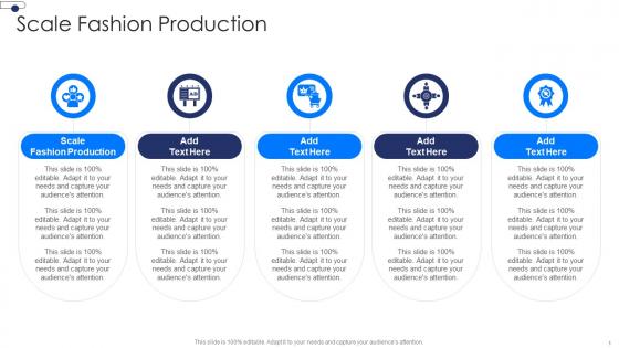 Scale Fashion Production PowerPoint Presentation and Slides | SlideTeam
