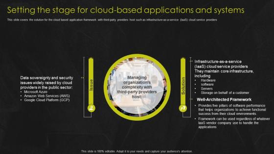 Cloud Scale Acceleration Architecture Powerpoint Presentation And