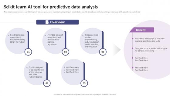 Predictive Data Analysis PowerPoint Presentation and Slides PPT Example | SlideTeam