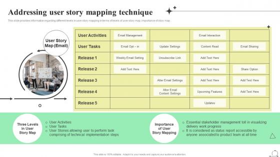 Addressing User Story Mapping Technique Powerpoint Presentation And Slides Ppt Powerpoint