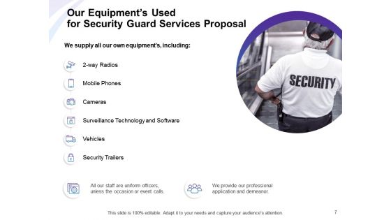 Security Guard Services Proposal Template Powerpoint Presentation Slides | Presentation Graphics ...