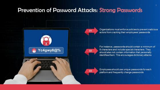 Strong Password Policy Powerpoint Presentation And Slides Slideteam