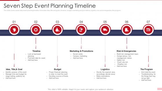 Chronological Timeline - Slide Team