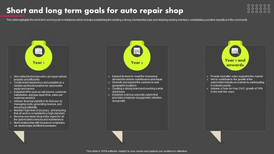 Short And Long Term Goals For Auto Repair Shop Auto Repair Shop ...