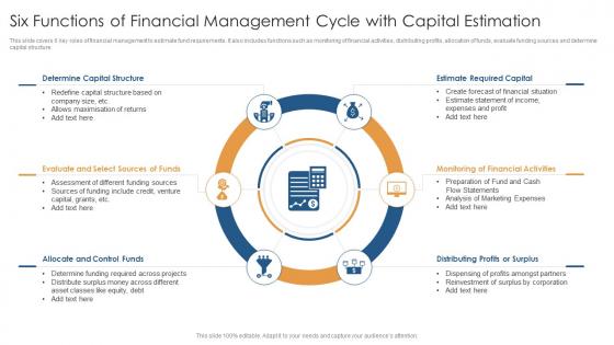 Financial Functions PowerPoint Presentation and Slides | SlideTeam