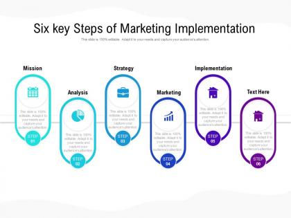 Implementation Marketing Plan PowerPoint Presentation and Slides ...