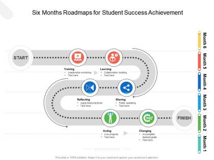 Monthly Achievement - SlideTeam