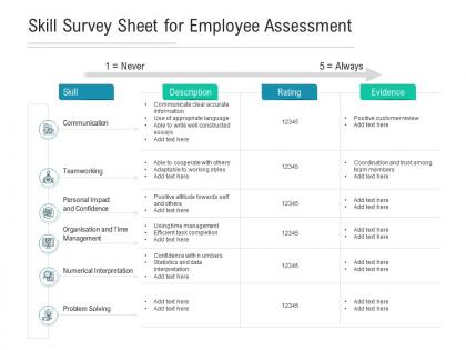 Skill Survey Matrix PowerPoint Presentation and Slides | SlideTeam