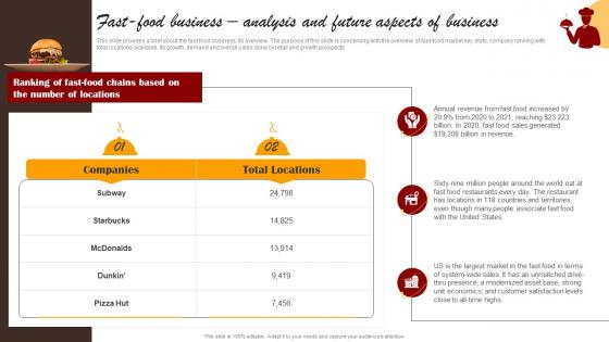 Small Food Business PowerPoint Presentation and Slides PPT PowerPoint ...