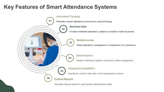 Smart Attendance Management System PPT Sample AT