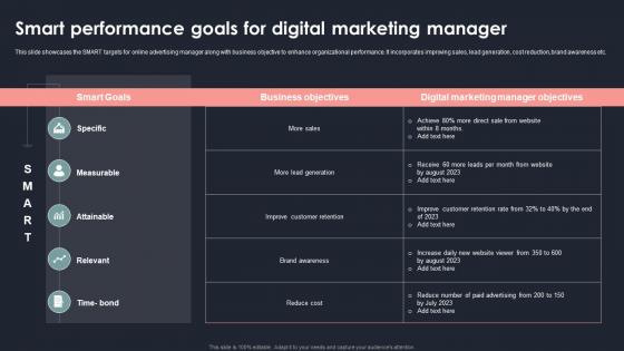 Smart Goals Matrix Slide Team