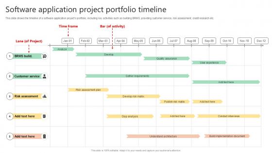 Project Portfolio Software PowerPoint Presentation and Slides PPT Example | SlideTeam