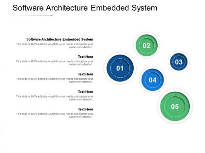 Embedded System Architecture PowerPoint Presentation And Slides PPT