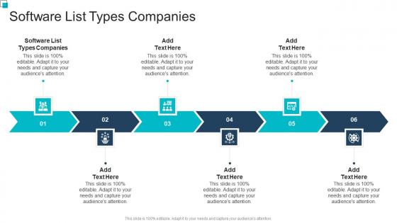 Software List Types Companies PowerPoint Presentation and Slides PPT Example | SlideTeam