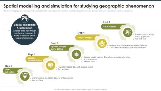 Geospatial Technology Powerpoint Presentation And Slides Ppt