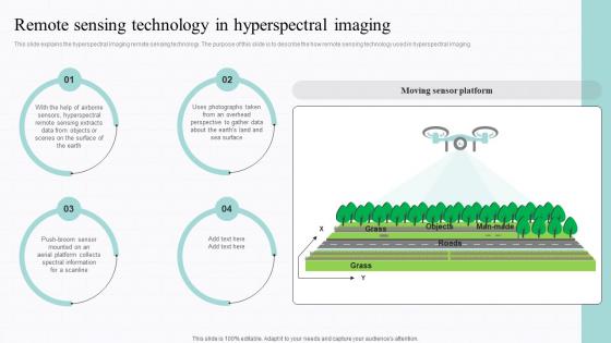 Remote Sensing Technology Powerpoint Presentation And Slides Ppt