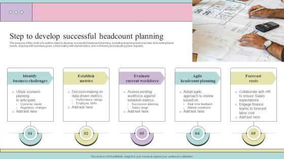 Step To Develop Successful Headcount Planning PPT PowerPoint Step To Develop Successful Headcount Planning PPT PowerPoint