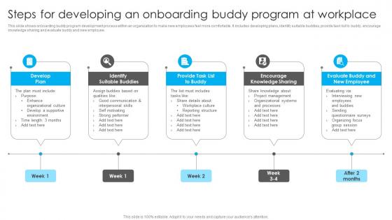Onboarding Buddy Program PowerPoint Presentation and Slides PPT ...