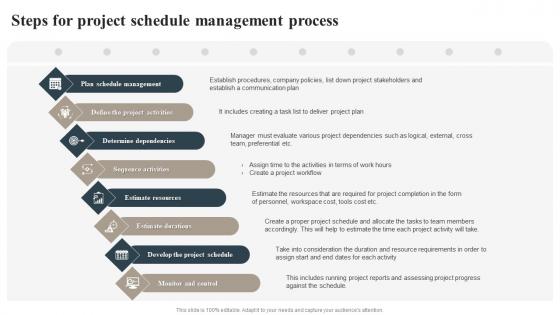 Project Schedule Management Slide Team