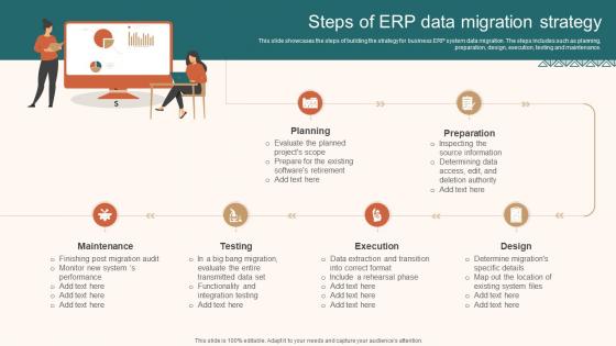 Erp Migration - SlideTeam