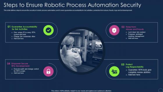 Security Automation System Powerpoint Presentation And Slides Slideteam