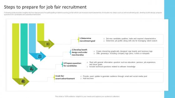 Job Fair PowerPoint Presentation and Slides PPT PowerPoint | SlideTeam