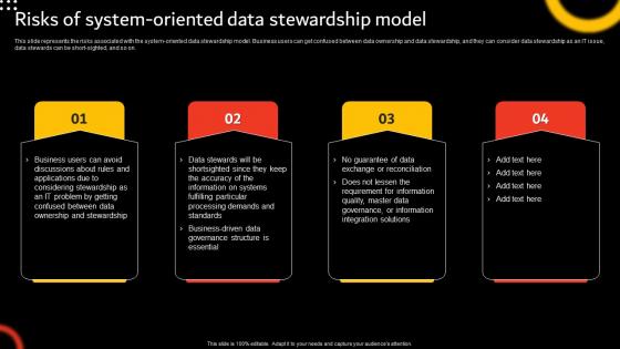 Oriented Stewardship Model PowerPoint Presentation and Slides PPT Sample | SlideTeam