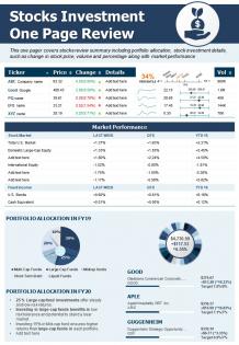 Invest One Stock PowerPoint Presentation and Slides PPT Slide | SlideTeam