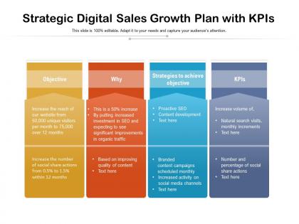 Sales Growth Plan - SlideTeam