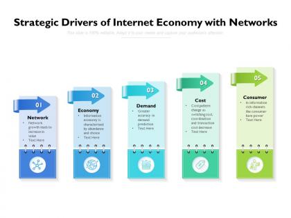 Network Economies PowerPoint Presentation and Slides PPT Sample | SlideTeam
