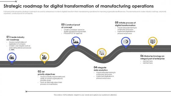 Digital Transformation Manufacturing - SlideTeam