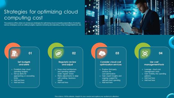 Strategies For Optimizing Cloud Computing Cost Strategic Plan For Migrating Ppt Sample PPT ...