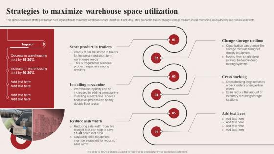 Warehouse Space Utilization Powerpoint Presentation And Slides Ppt