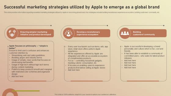 Apple Marketing Strategy PowerPoint Presentation and Slides PPT ...
