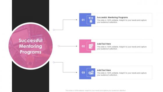 Successful Mentoring Relationships PowerPoint Presentation and Slides | SlideTeam