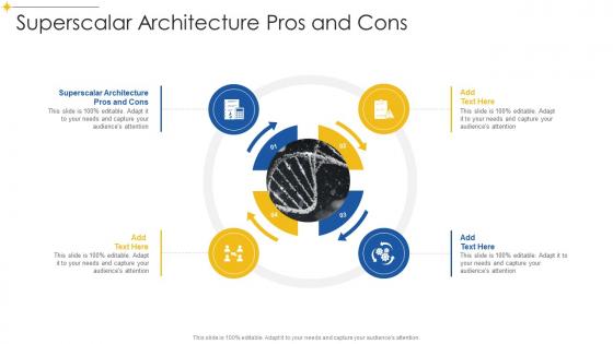 Superscalar Architecture PowerPoint Presentation and Slides PPT Template | SlideTeam