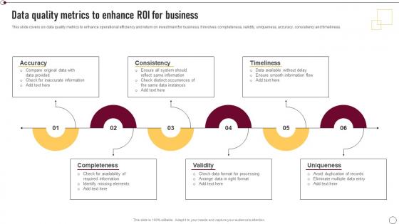 Enhance Data Management PowerPoint Presentation and Slides | SlideTeam