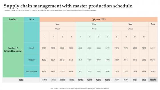 Supply Schedule Definition Economics PowerPoint Presentation and Slides ...