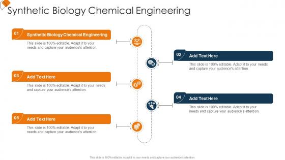 Engineering Synthetic Biology PowerPoint Presentation and Slides PPT ...