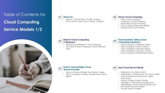 Cloud Computing Service Models - Slide Team