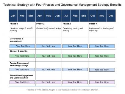 Strategy Phases - SlideTeam