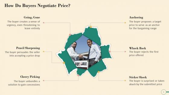 Price Negotiation PowerPoint Presentation and Slides PPT Slide | SlideTeam