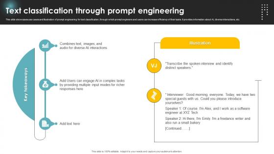 Text Classification Through Prompt Engineering Ai Communication Mastery Ppt Sample Ai Ss V Ppt