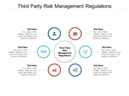 Third Party Risk Management - SlideTeam