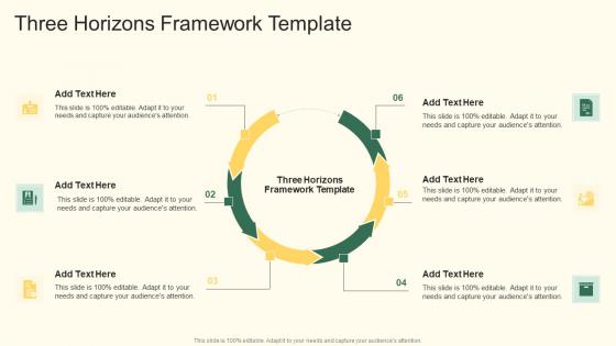 Three Horizon Framework PowerPoint Presentation and Slides | SlideTeam