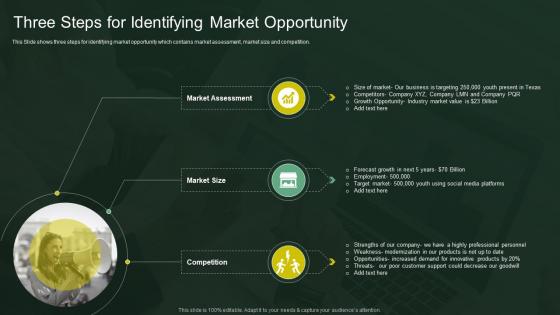 Identify Market - Slide Team